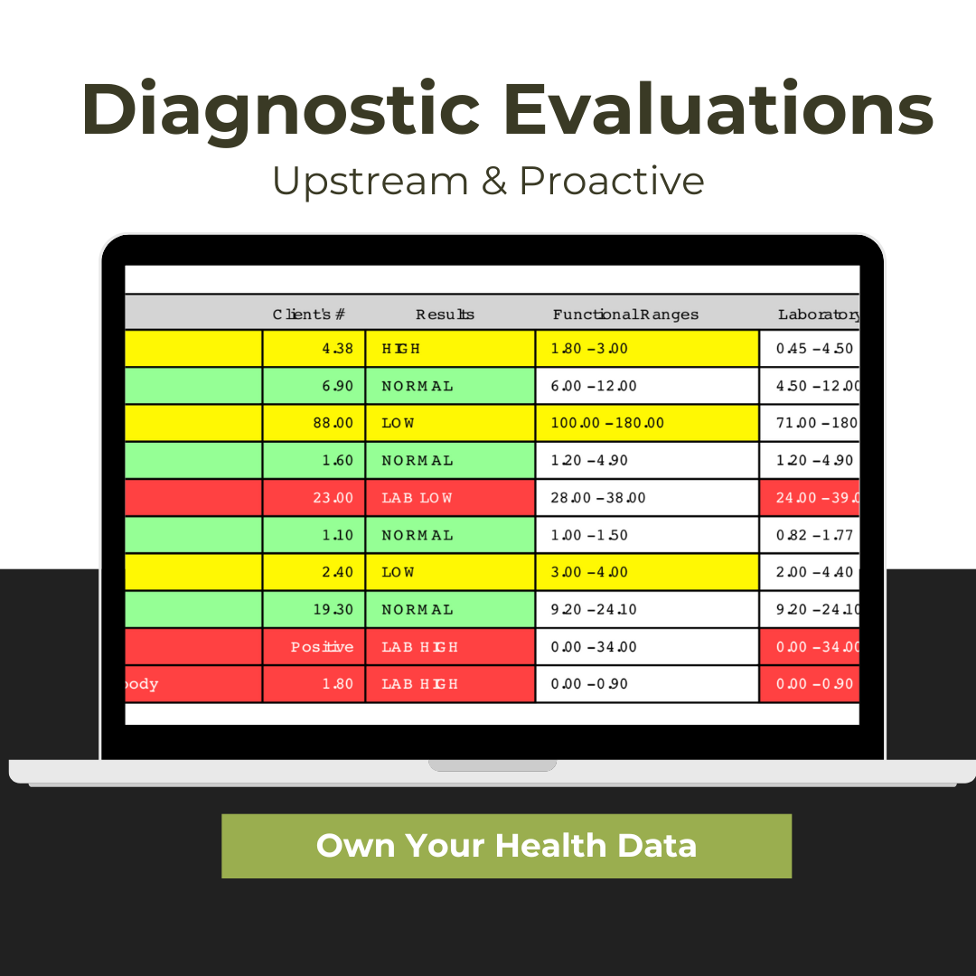 Initial Case Review - Doctor Jonson